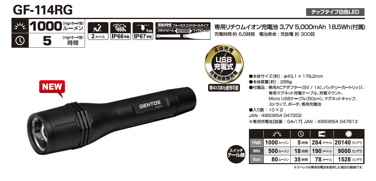 Ichiban Precision Sdn Bhd - Gentos - Gentos G Series Flashlight Durability and high quality ...